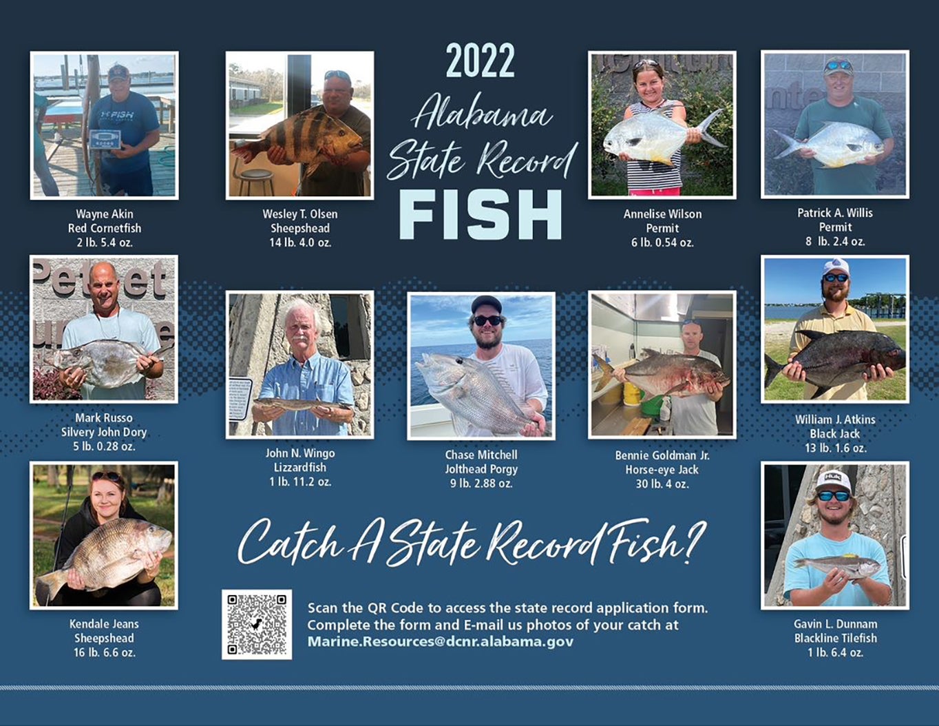 Record-Setting Year for Alabama Saltwater Anglers | Outdoor Alabama